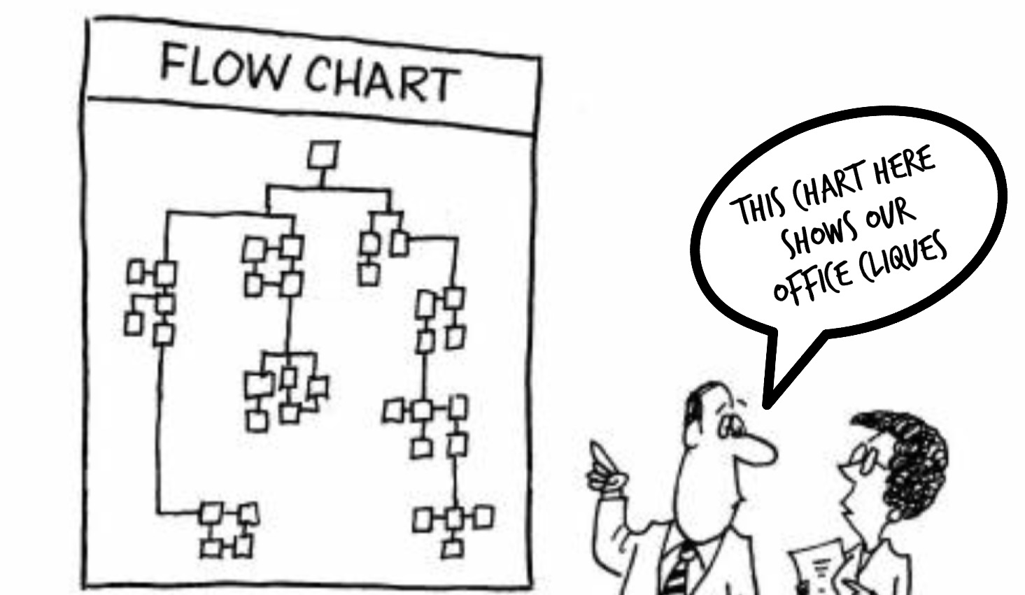 Howay or Ha’way….. Does it really matter anyway?